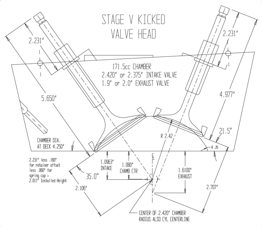 Stage V Engineering, Corp. – We Manufacture the Fastest Racing ...