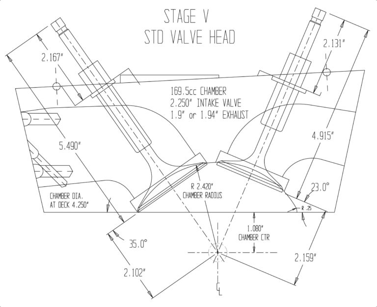Stage V Engineering, Corp. – We Manufacture the Fastest Racing ...